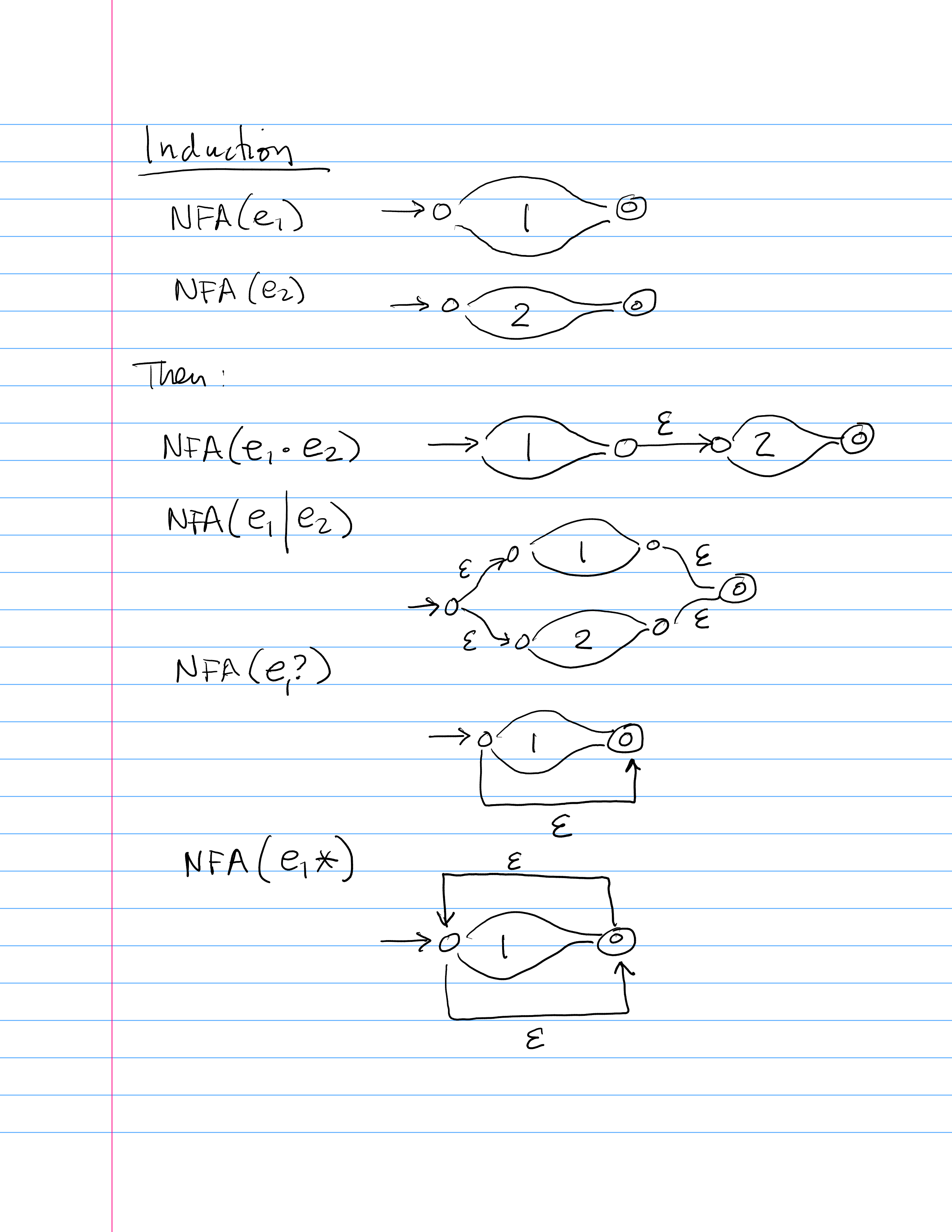 CSCI 4020U - Automata